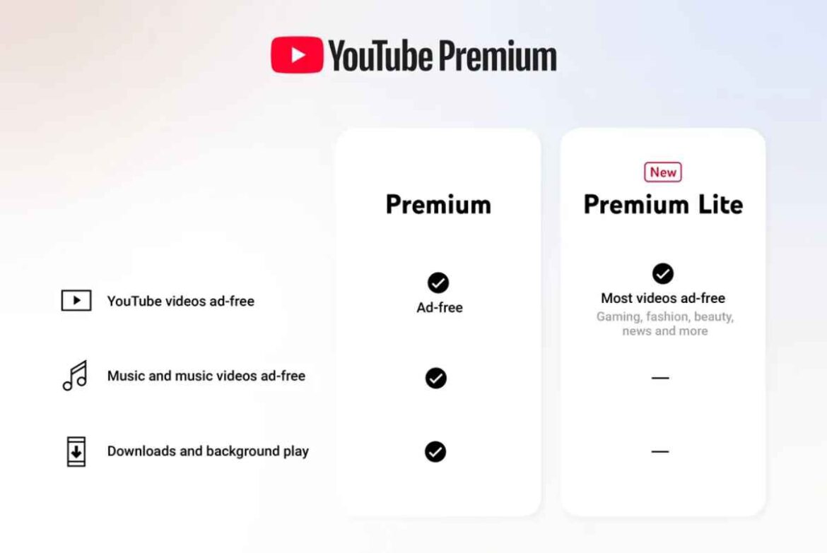 YouTube Music Premium prices in the Philippines: Is it worth switching ...